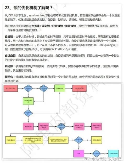【短期面试攻略】java面试题及答案整理汇总（2023最新版）