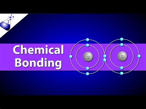 Ionic Bonding Animation