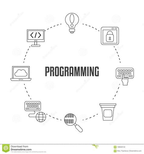 Coding And Programming Concept Stock Vector Illustration Of Designer