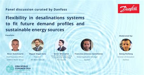 Danfoss High Pressure Pumps On Linkedin Idraworldcongress2024 Hpp Danfoss High Pressure Pumps On Linkedin Idraworldcongress2024 Hpp