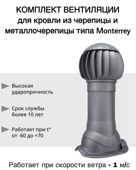 Комплект вентиляции РВТ-160 (РВТ,ВВ,ПЭ) для кровли из металлочерепицы ...