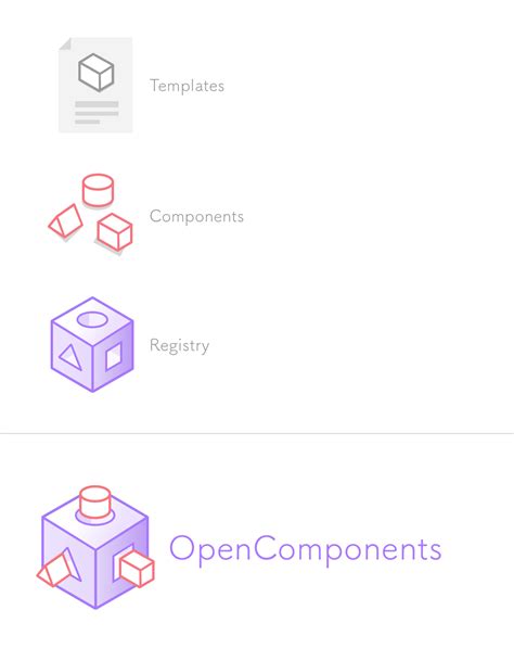 Call For Logos Issue Opencomponents Oc GitHub