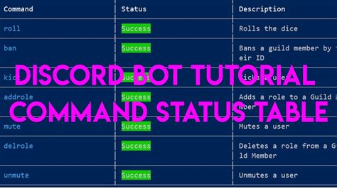 Discordjs V12 Ep 18 Command Status Loading Table For Command Handler