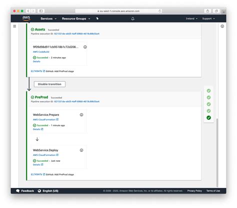 Cdk Pipelines Continuous Delivery For Aws Cdk Applications Aws