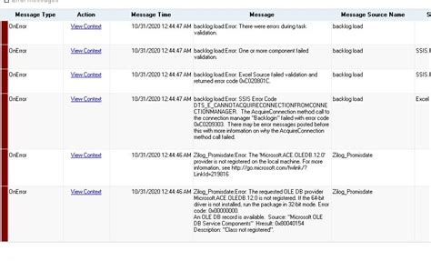 Ssis Pacakge Is Failing In Sql Job Because Of Oledb Provider Microsoft Ace Oledb 12 0 Provider