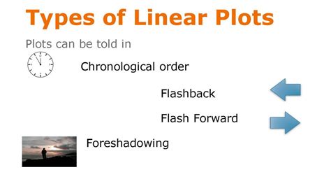 What Is Linear Plot In Literature At Jimmy Ashman Blog