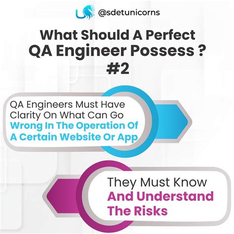 Sdet Unicorns On Linkedin Softwaretesting Accessibiltytesting
