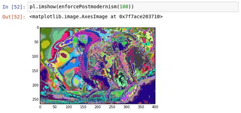 Python Sklearnclusterkmeansclustercenters Are In The Wrong Order