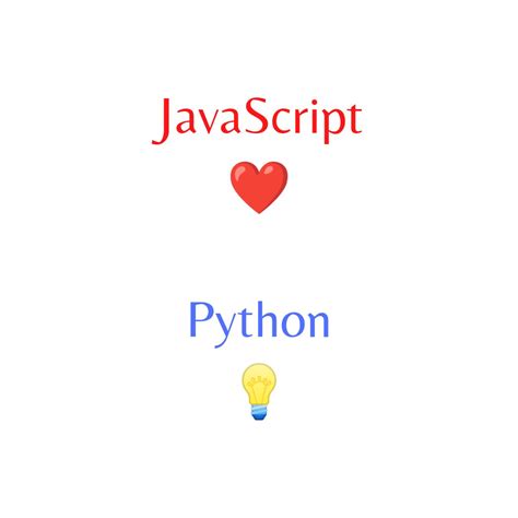 Dhaval M On Linkedin Html5 Css3 Programming Webdevelopment Js
