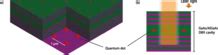 Layered Architecture For Quantum Computing Wikisource The Free Online Library