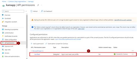Nextjs Next Auth Azure Active Directory Issue Stack Overflow