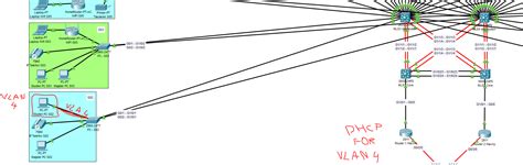 Solved Incomplete Mac In Arp Table Cisco Community