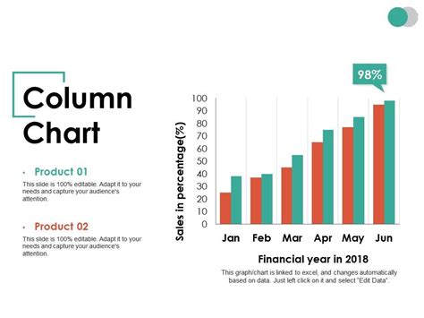 Column Chart Ppt Summary Example PowerPoint Templates Designs PPT Slide Examples