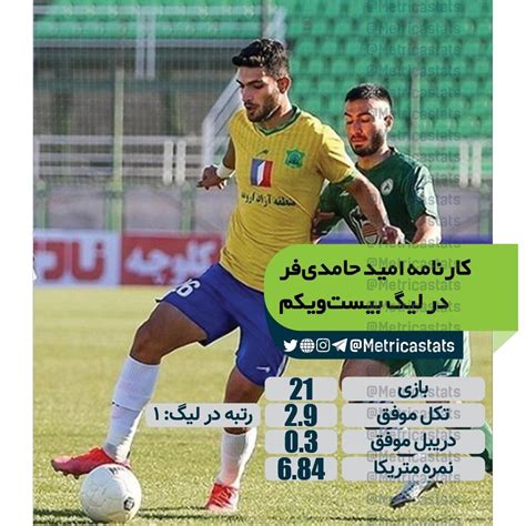 معرفی امید حامدی‌فر؛ خرید جدید استقلال