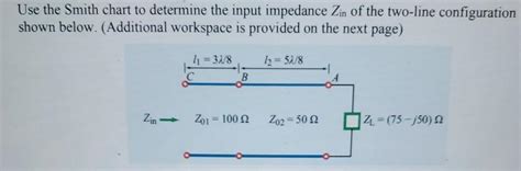 solved use the smith chart to determine the input impedance