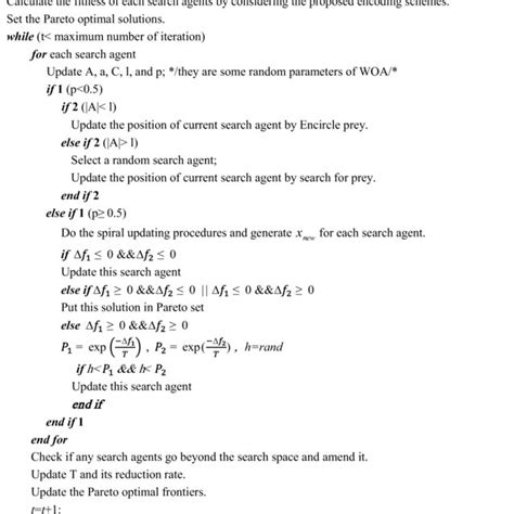The Pseudo Code Of Proposed Hws For Multi Objective Problems Download