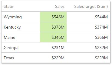 Conditional Formatting EarthCape Documentation