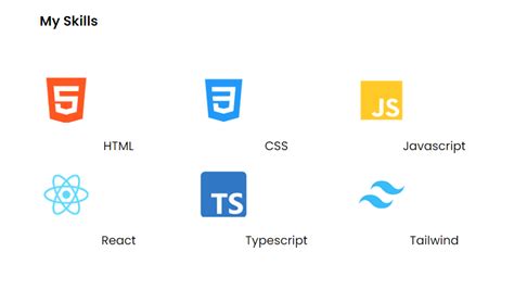 Reactjs Images Wont Center Using Tailwind In Component Stack Overflow