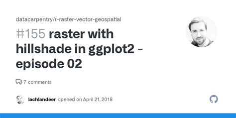 Raster With Hillshade In Ggplot2 Episode 02 · Issue 155 · Datacarpentryr Raster Vector