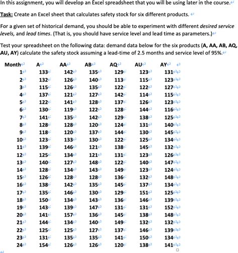 Solved In This Assignment You Will Develop An Excel Chegg Com