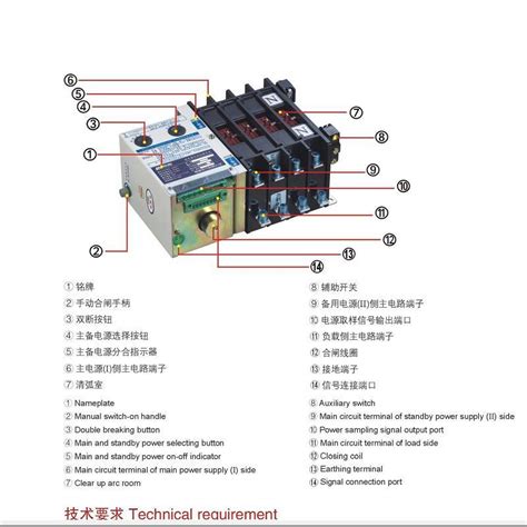 Solenoid Coil Automatic Transfer Switch With Intelligent Controller Ymq 630a 3p 3 Transfer