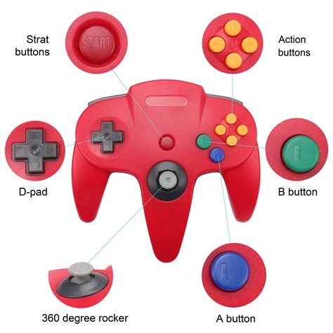 Joxde 2 Packs Upgraded Joystick Classic Wired Controllers For N64 Gamepad Console Red And Blue