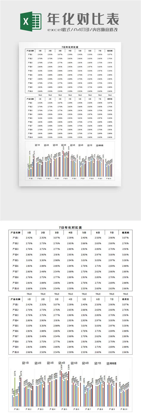 เทมเพลต Excel ตารางเปรียบเทียบประจำปี เทมเพลต Excel แบบ Xls ดาวน์โหลด