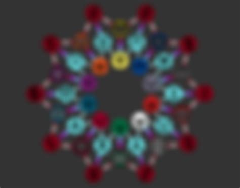 Surgebinding Voidbinding Chart Rcosmere