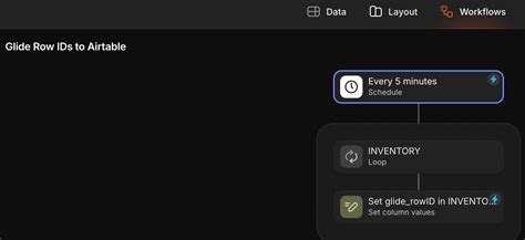 solution how to get glide row ids for synced airtable records into