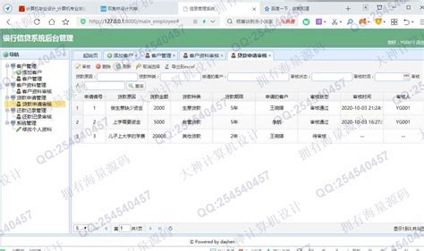 基于Django银行信贷管理系统设计 Python技术类毕业设计代做 计算机专业毕业设计源码网