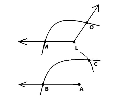Draw An Acute Angle And Then Use A Protractor To Find Its M Quizlet