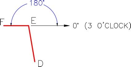 Module Drawing Lines Using Polar Coordinates Introduction To Drafting And AutoCAD D