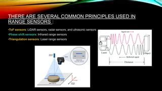 Acoustic Range Sensors Industrial Robotics Pptx