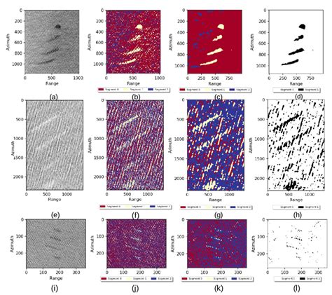 Slick Segmentation The Results Of Slick Segmentation On The Uavsar