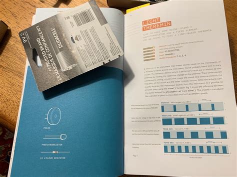 Starter Kit Project 6 Theremin Help General Guidance Arduino Forum