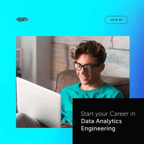 Anca D On Linkedin Free Dataanalytics It