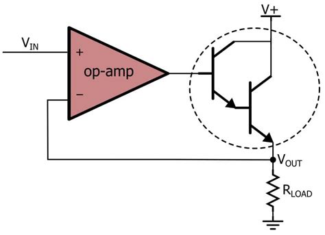 How To Buffer An Op Amp Output For Higher Current Part 2 Technical