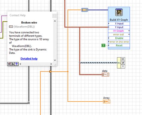 Solved Labview Does Not Allow Me To Get Components Of A 1d Waveform