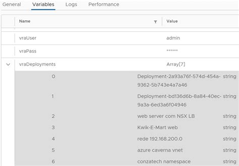 Exemplo De Como Utilizar Chamadas Rest Api No Vrealize Automation 8x