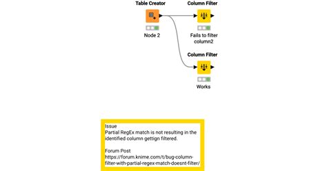 column filter with partial match not filtering knime community hub