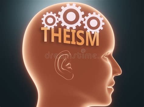 Theism Inside Human Mind Pictured As Word Theism Inside A Head With