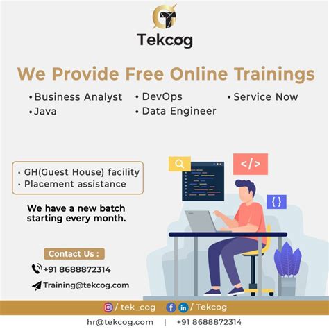 Tekcog On Linkedin Tekcog Java Javatraining Javafullstack Freetraining Trainees