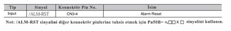 Servo Motor Alarm List Meanings And Correction Settings