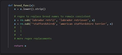 The Journey To Become A Regex Wizard By Nate Cox Mar 2022 Medium