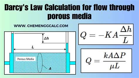 Darcys Law Calculation For Flow Through Porous Media Assumption And Applications