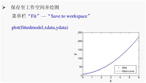 matlab画回归曲线方程 matlab学习7 线性回归方程，多元，cftool，插值画图 csdn博客