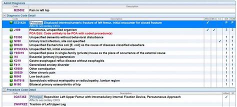 Inpatient And Outpatient Coding Call For Distinct Codes And Guidelines AAPC Knowledge Center
