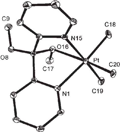 A View Of The Structure Of The Cationic Complex 14 Download
