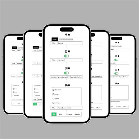 Data Purchase Of Your Marketplace Australian Agents Only Ultimate Agent