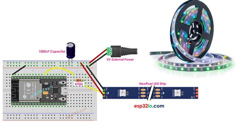 Esp32 네오픽셀 Led 스트립